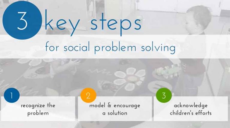 Problem Solving with Others - Infant/Toddler - ECE Resource Hub
